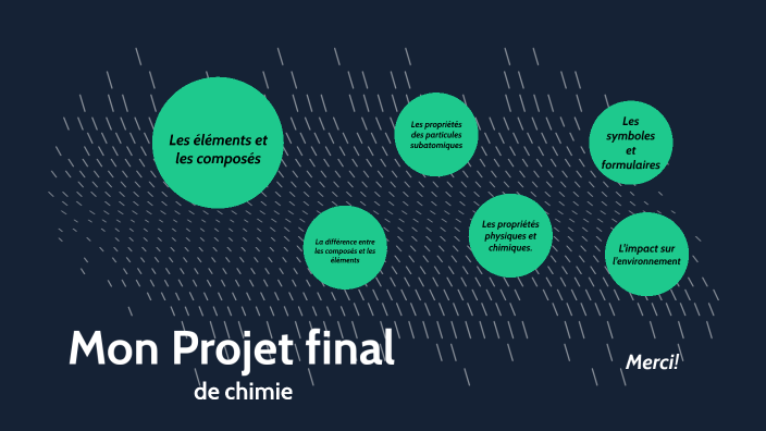 la projet final by daniel Chmura on Prezi
