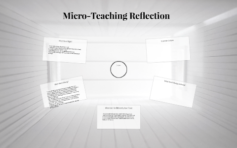 Micro-Teaching Reflection by Matthew McCord on Prezi