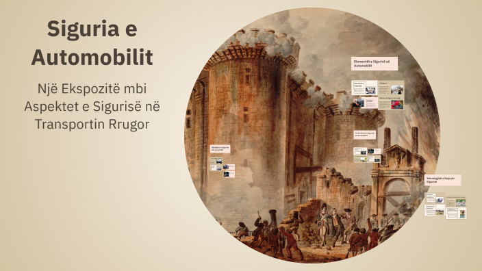 Siguria e Automobilit by andrea voci on Prezi