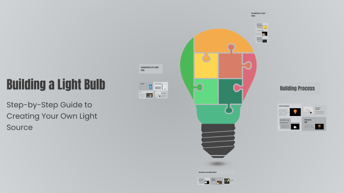 Building a Light Bulb by Victor cepedaa on Prezi