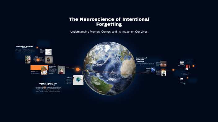 The Neuroscience of Intentional Forgetting by ALICIA VARGAS on Prezi