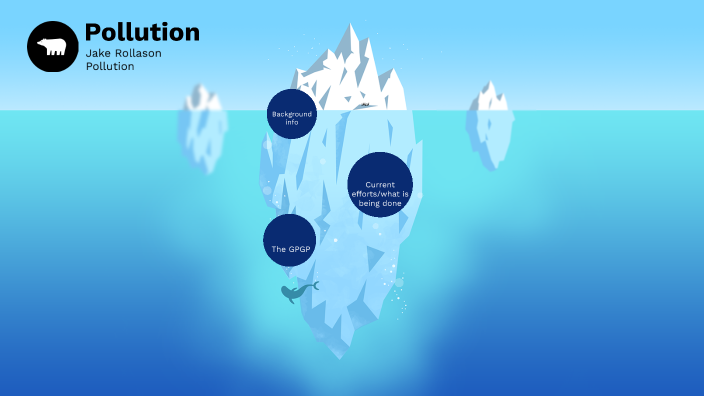 Pollution by Melissa Sheffer on Prezi