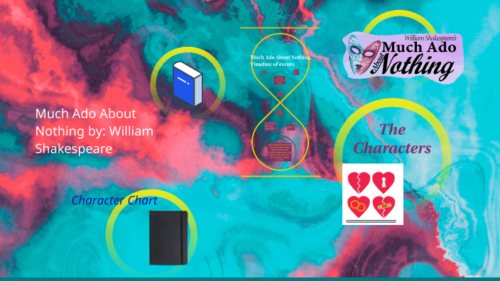 Much Ado About Nothing Plot and Timeline by Jessica Smith on Prezi