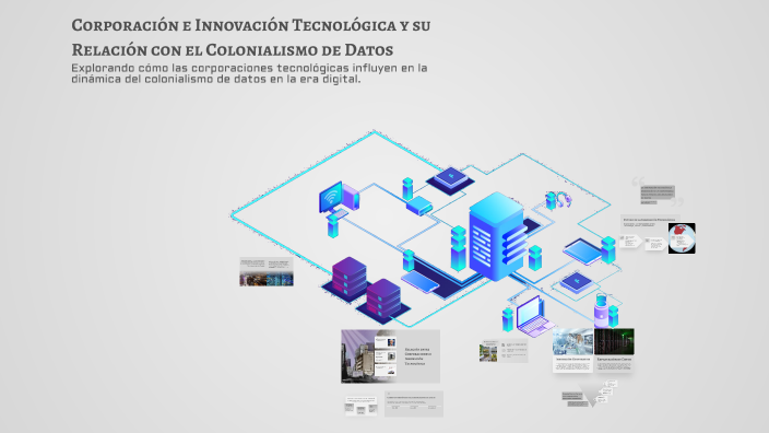 Corporación e Innovación Tecnológica y su Relación con el Colonialismo ...