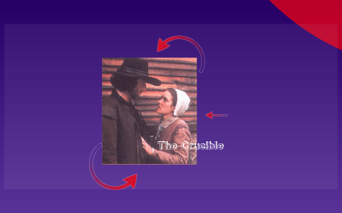 The Crucible Alphabet Review. by naye guzman on Prezi