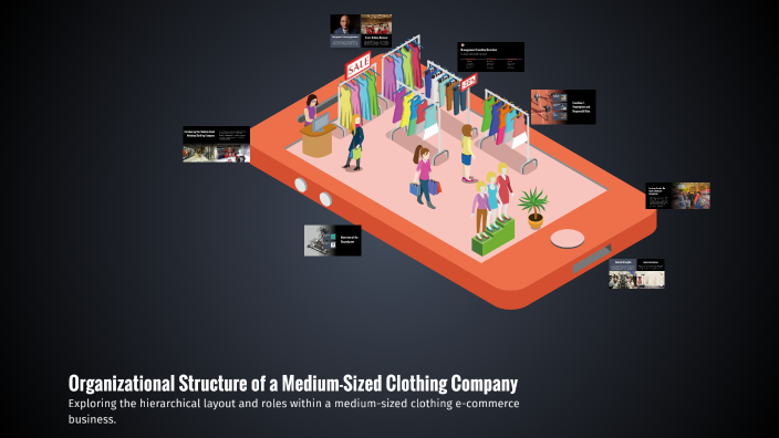 Organizational Structure of a Medium-Sized Clothing Company by Amine El ...