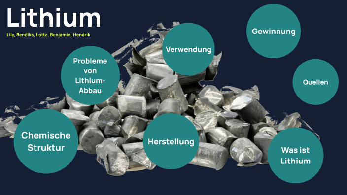Lithium by Benjamin Hillmann on Prezi