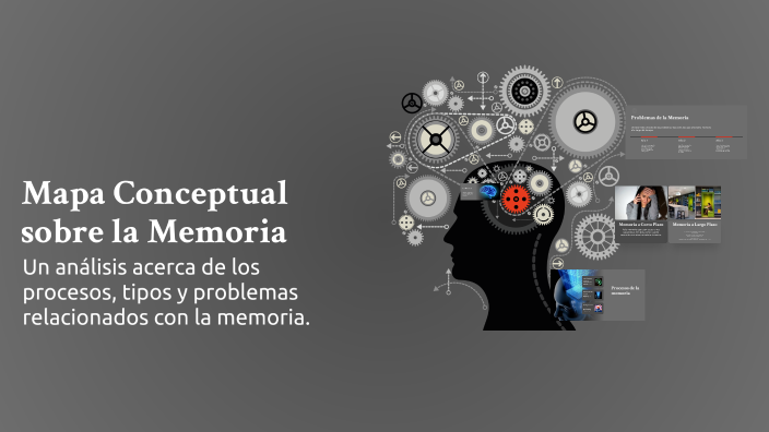 Mapa Conceptual sobre la Memoria by Ruby Roldán on Prezi