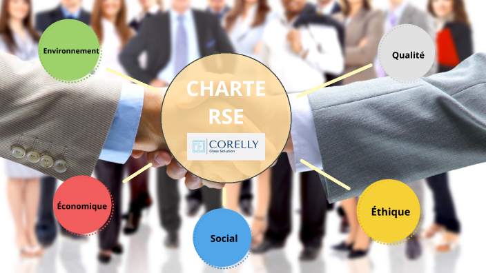 Présentation chartre RSE by Elouann Bouchez on Prezi