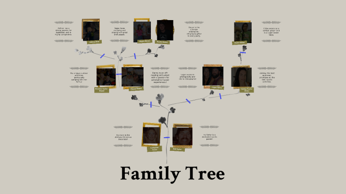 Taylor Family Tree by Rozalyn Moore on Prezi