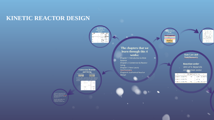 KINETIC REACTOR DESIGN by Tharrani Mohana on Prezi
