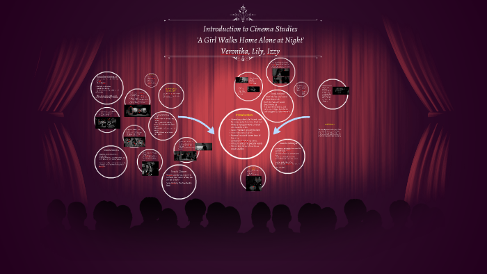 Introduction to Cinema Studies by Veronika Mak on Prezi