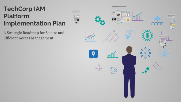 TechCorp IAM Platform Implementation Plan by Sham Vijay on Prezi