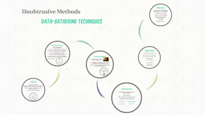 Unobtrusive Methods by Dustin Melbardis on Prezi