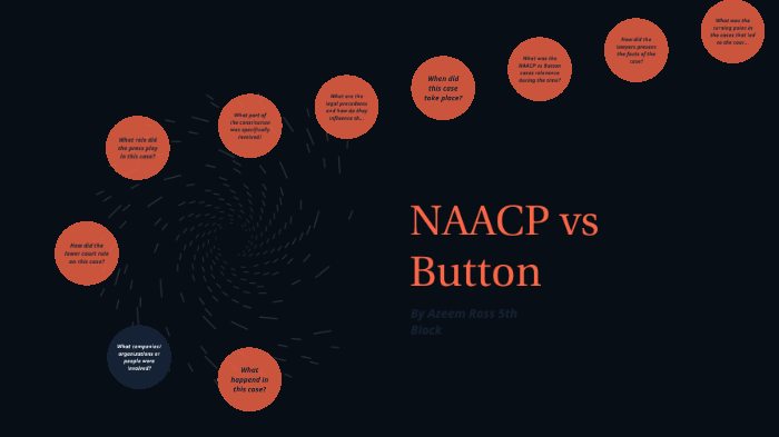 NAACP vs Button by Azeem Ross on Prezi
