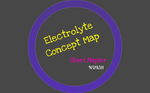 Electrolyte Concept Map by Shari Napier on Prezi