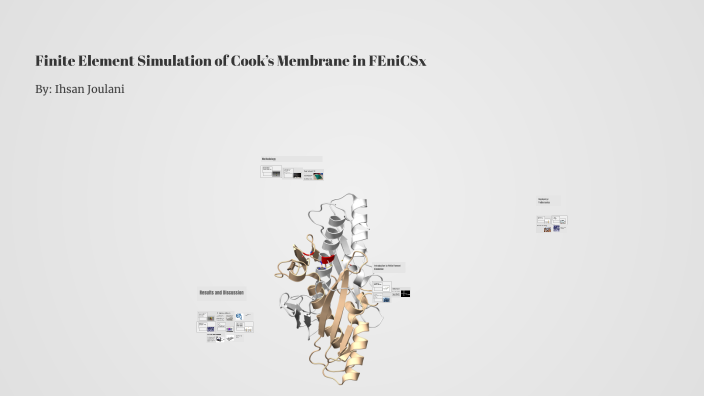 Finite Element Simulation of Cook’s Membrane in FEniCSx by امل الجولاني ...