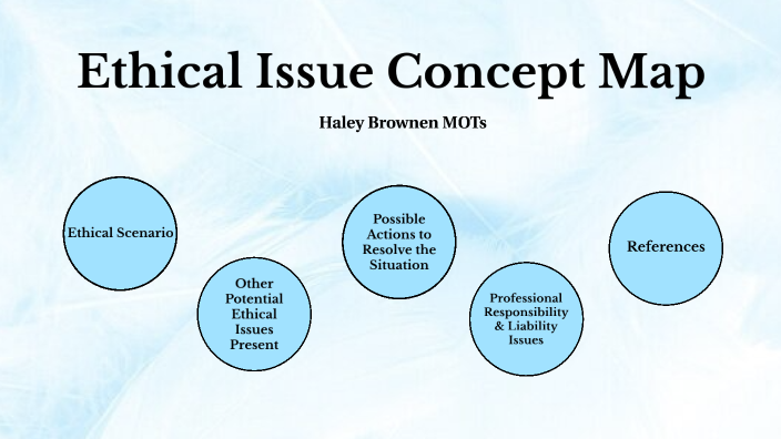 Ethical Issue Concept Map by Haley Brownen on Prezi