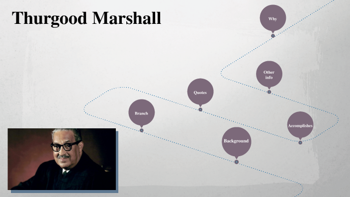 Thurgood Marshall-Black History Month project by Allision Maxwell on Prezi