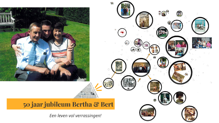 50 jaar jubileum Bertha & Bert by Biesemans Kris on Prezi