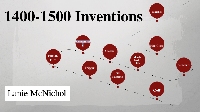 1400-1500 Inventions by Alena McNichol on Prezi