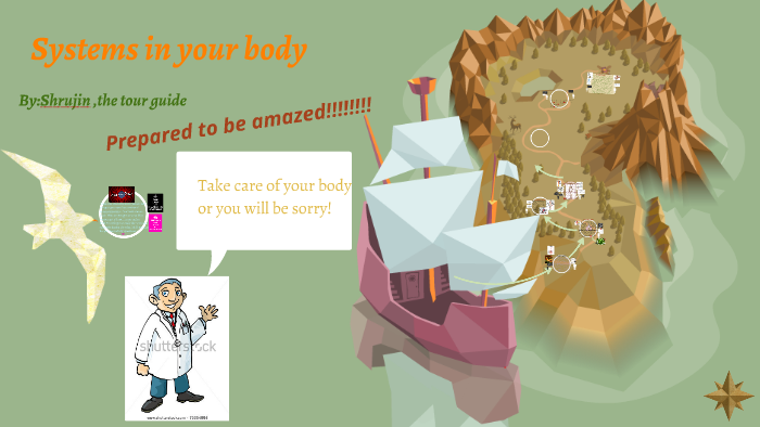 Systems in your body by janet kurth on Prezi
