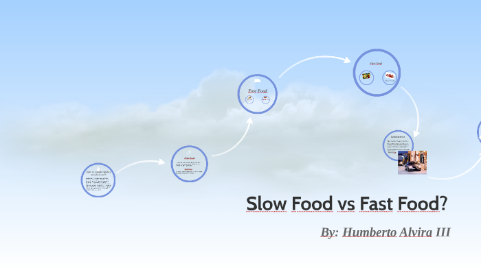 Slow Food vs Fast Food? by Humberto Alvira on Prezi