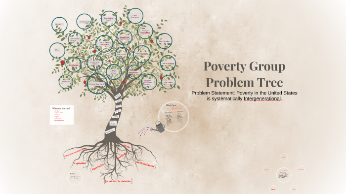 Poverty Problem Tree by Jamie Chichester on Prezi Poverty Problem Tree by Jamie Chichester on Prezi