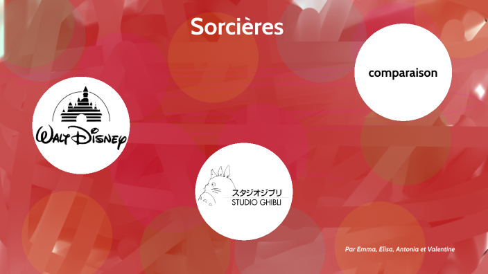 Sorcières des dessins-animés by valentine cagnac on Prezi