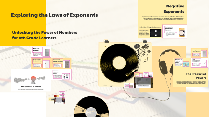 Exploring the Laws of Exponents by Henry Woeltjen on Prezi