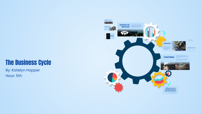 Understanding the Business Cycle by Katelyn Hopper on Prezi
