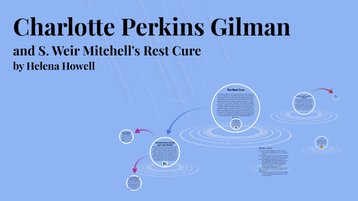 Gilman and S. Weir Mitchell's Rest Cure by Helena Howell on Prezi