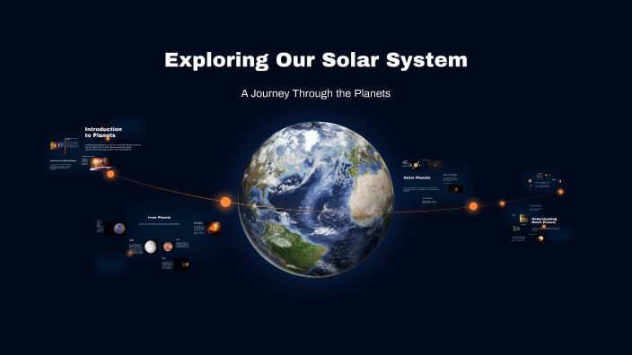 Exploring Our Solar System by Возняк Олександра on Prezi