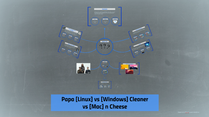 Oral Presentation by Merk Nguyen on Prezi