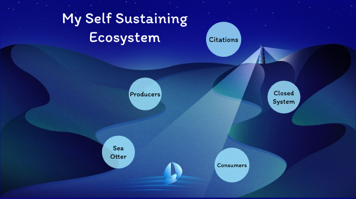 Self Sustaining Ecosystem by Abigail Spitz on Prezi