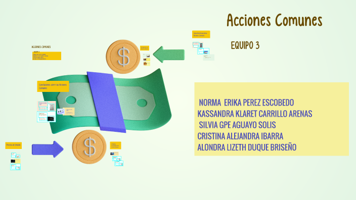 Acciones Comunes by alondra lizeth duque briseño on Prezi