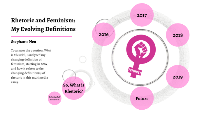 PWR Rhetoric Definition Feminism Timeline by Stephanie Neu on Prezi