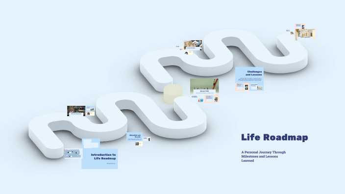 Life Roadmap by Mariana Páscoa on Prezi