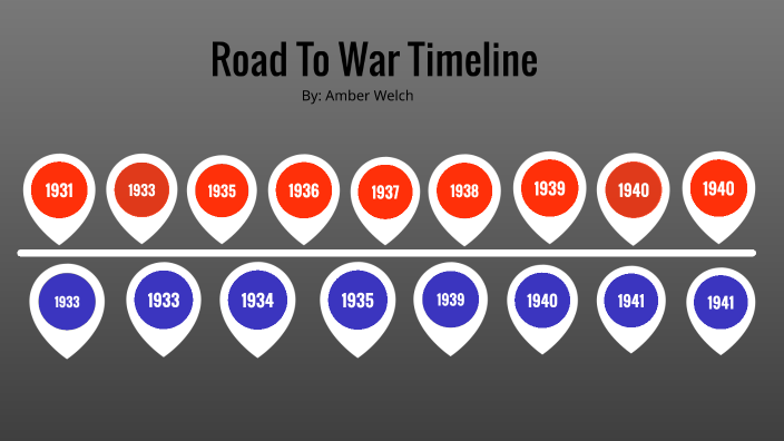 Road To War Timeline by Amber Welch on Prezi