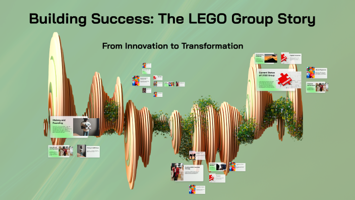 Lego Group: Building Success Through Innovation by Kavya 1202 on Prezi