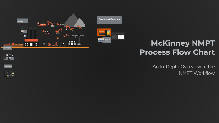 McKinney NMPT Process Flow Chart by Rithvika Dara on Prezi