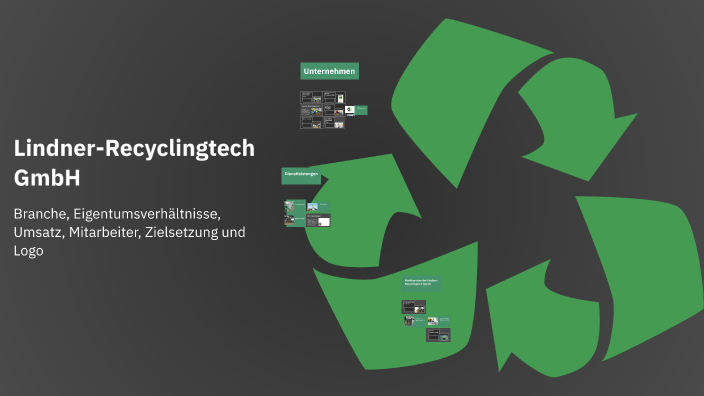 Lindner-Recyclingtech GmbH by sara cocis on Prezi