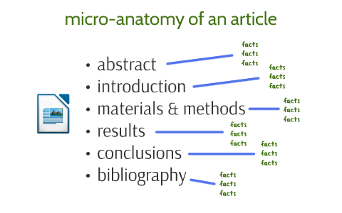 Content Mining the Literature by Ross Mounce on Prezi