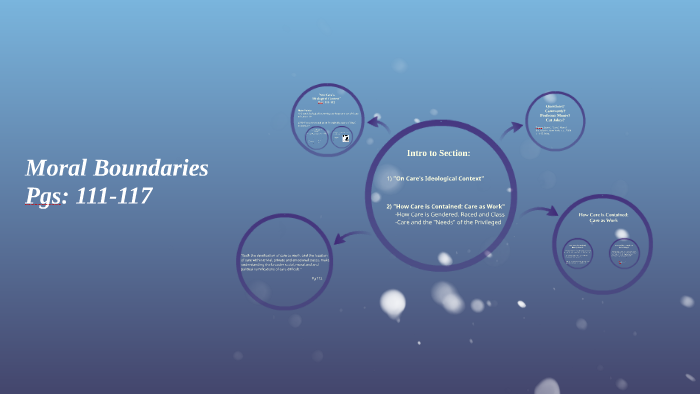 Moral Boundaries by Matt Boer on Prezi