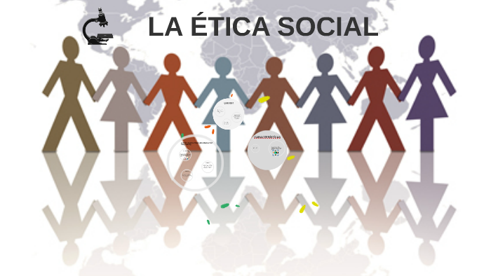 LA ETICA SOCIAL by Jakeline Galvis on Prezi