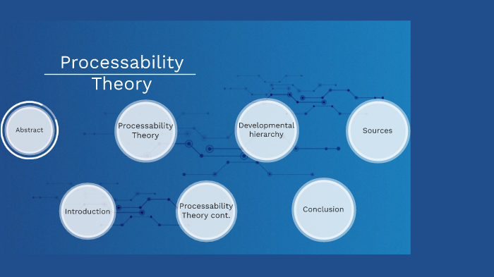 Processability Theory By Christopher Villa processability-theory-by-christopher-villa