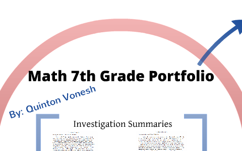 7th Grade Math Portfolio by Quinton wfstem6 on Prezi