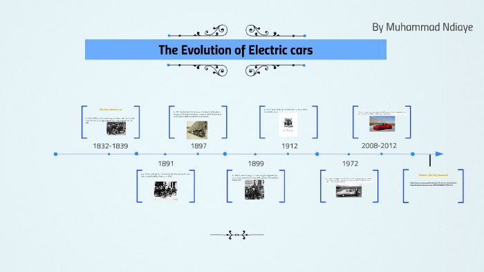 The Evolution of Electric cars by Muhammad Ndiaye on Prezi