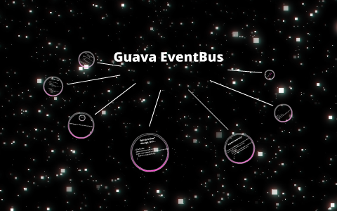 Guava EventBus by Adrian Wilczek on Prezi