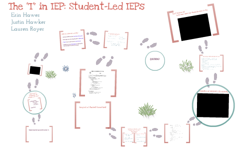 Student-Led IEPs by Lauren Royer on Prezi